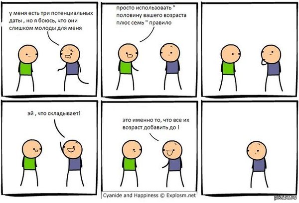 Цианид | Пикабу