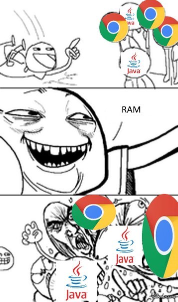 Chrome и Java | Пикабу