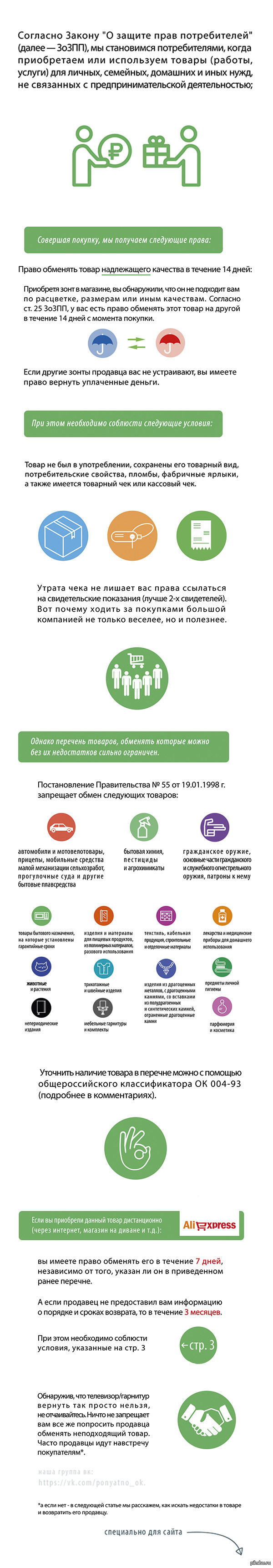 Ясно понятно о правах потребителя | Пикабу