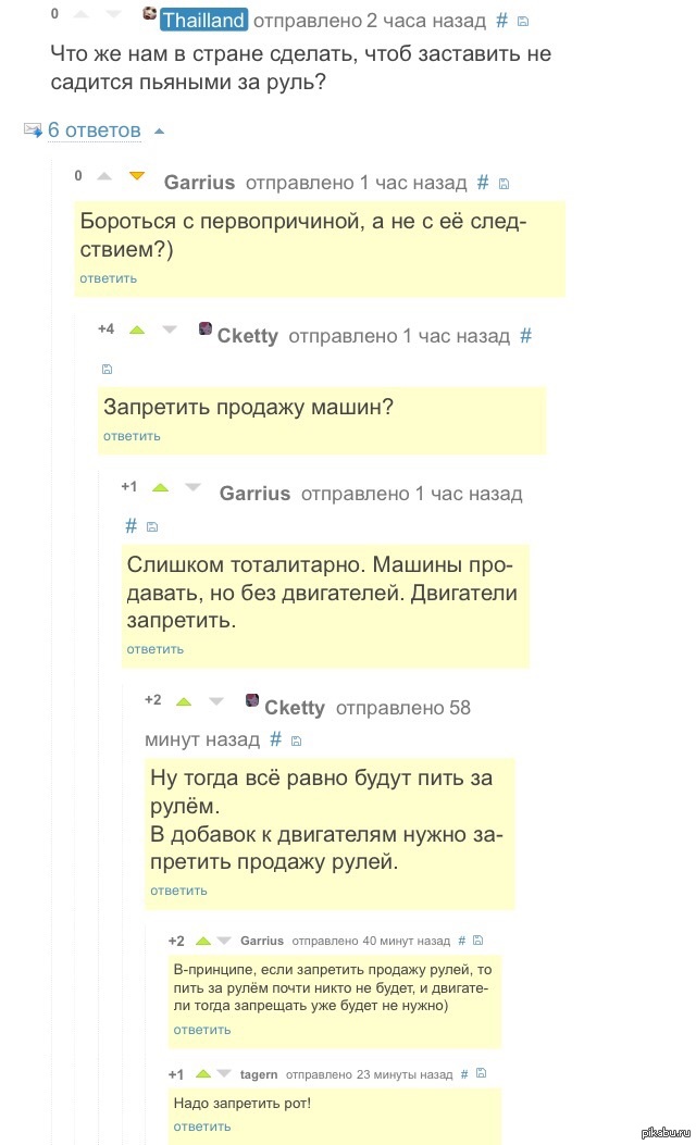 Pikabu style | Пикабу