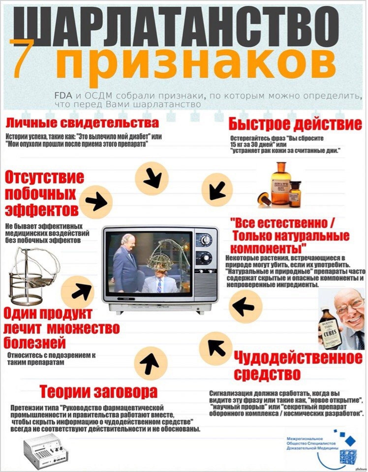 Будьте бдительны! | Пикабу