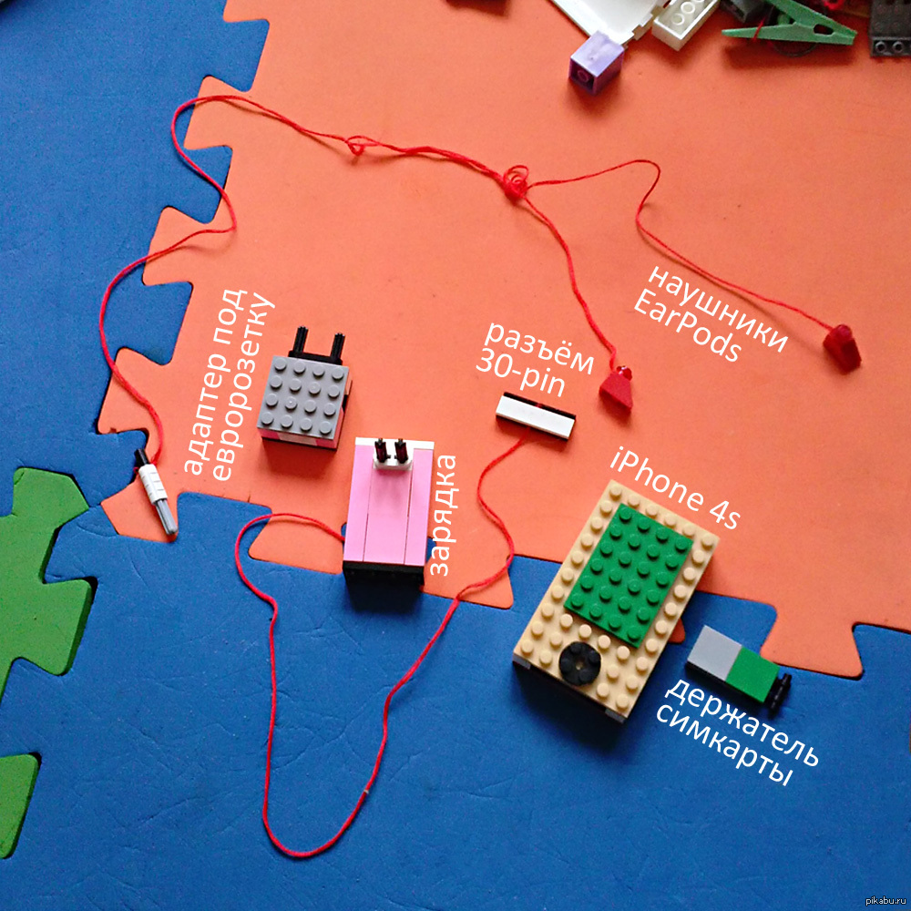 Продаётся iPhone 4S, полный комплект | Пикабу