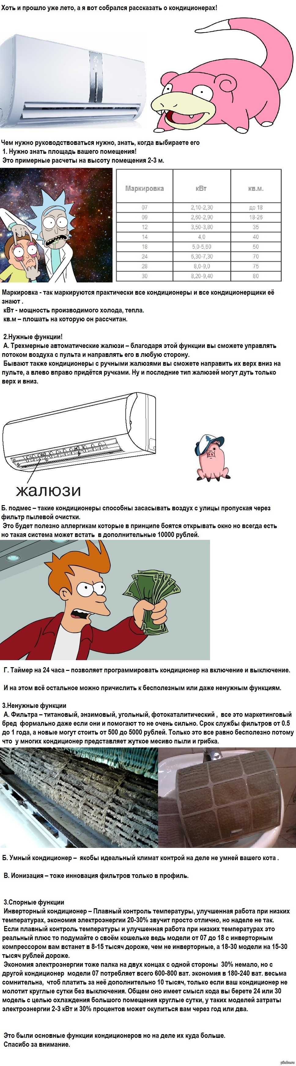 Что нужно знать о кондиционерах. Часть 1 | Пикабу