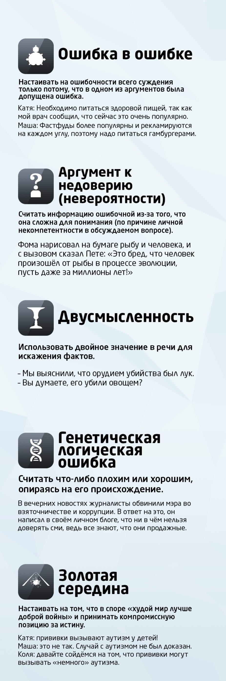Виды логических ошибок и уловок в спорах) | Пикабу