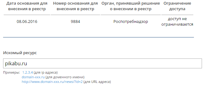 Ну дела | Пикабу