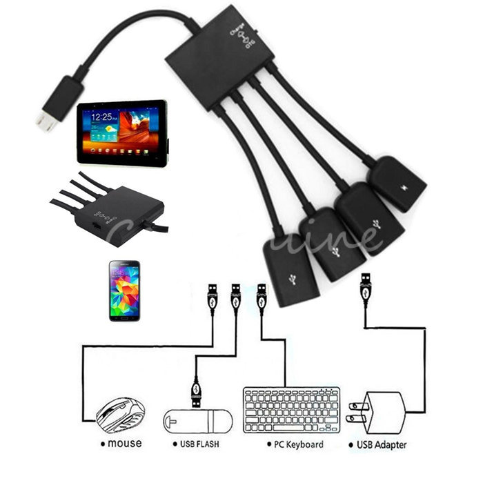 Клавиатура для планшета. | Пикабу